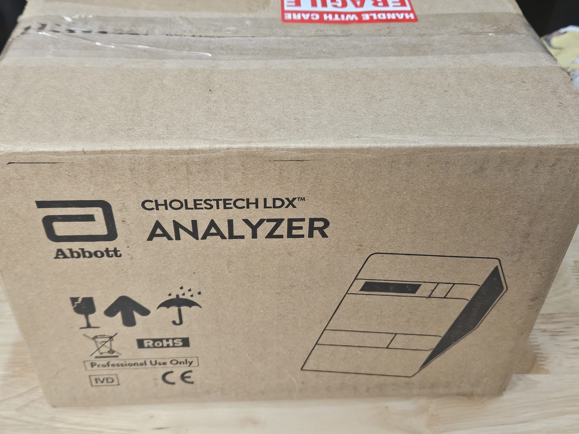 Cholestech Products – BloodChek Medical